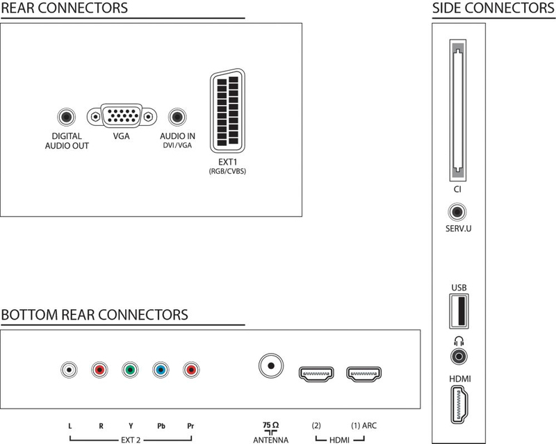 Philips 32PFL5606H - LCD TVs - archive - TV Price